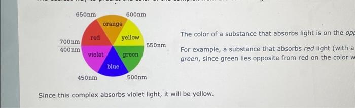 Solved The color of a substance that absorbs light is on the | Chegg.com