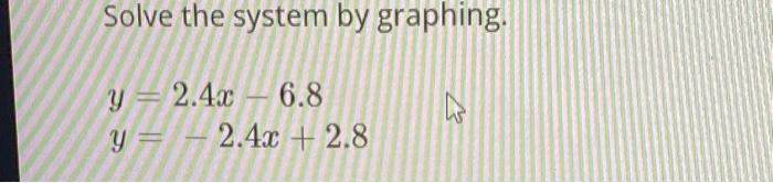 Solved Solve the system by graphing. y=2.4x−6.8y=−2.4x+2.8 | Chegg.com