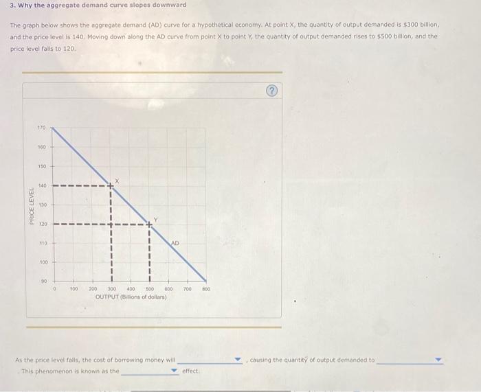 Solved 3. Why the aggregate demand curve slopes downward The | Chegg.com