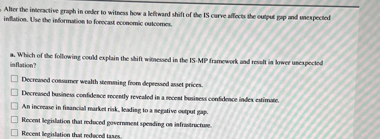 Solved Alter the interactive graph in order to witness how a | Chegg.com