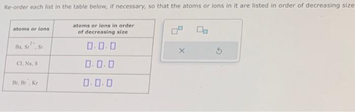 Solved Re-order each list in the table below, if necessary, | Chegg.com