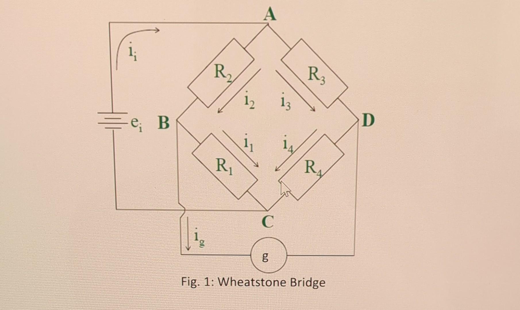 Solved A Wheatstone Bridge has arms of R1=3Ω,R2=2Ω, and | Chegg.com