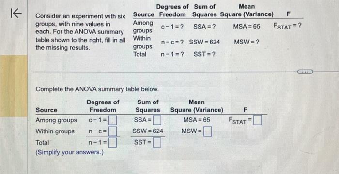 Solved Consider an experiment with six groups, with nine | Chegg.com