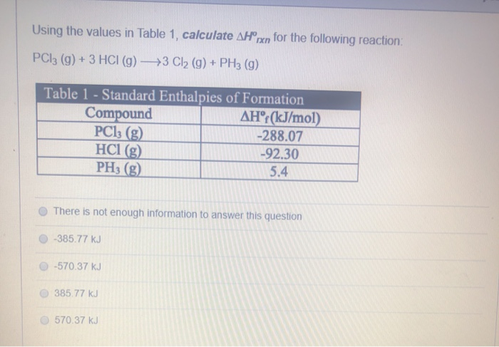 Solved Using the values in Table 1, calculate AH°rxn for the | Chegg.com