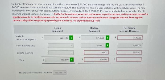 Solved Cullumber Company has a factory machine with a book | Chegg.com Solved Cullumber Company has a factory machine with a book | Chegg.com