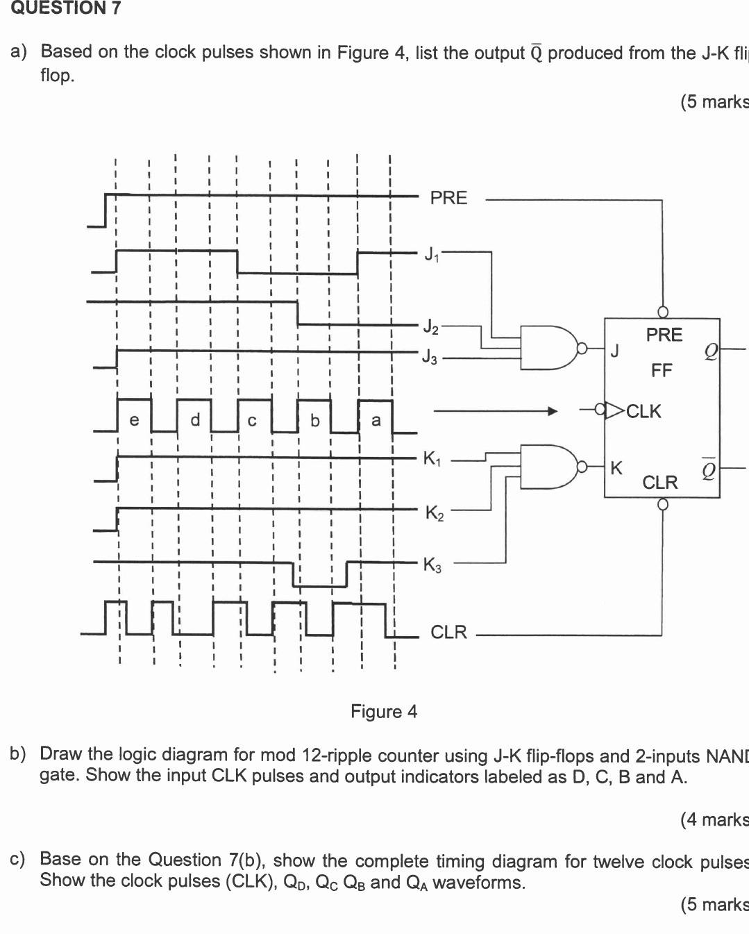 a) Based on the clock pulses shown in Figure 4, list | Chegg.com
