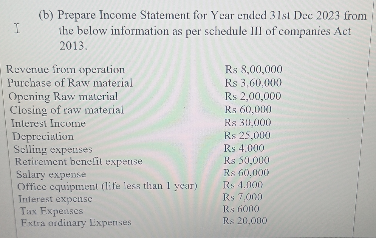 Solved (b) ﻿Prepare Income Statement for Year ended 31st Dec | Chegg.com