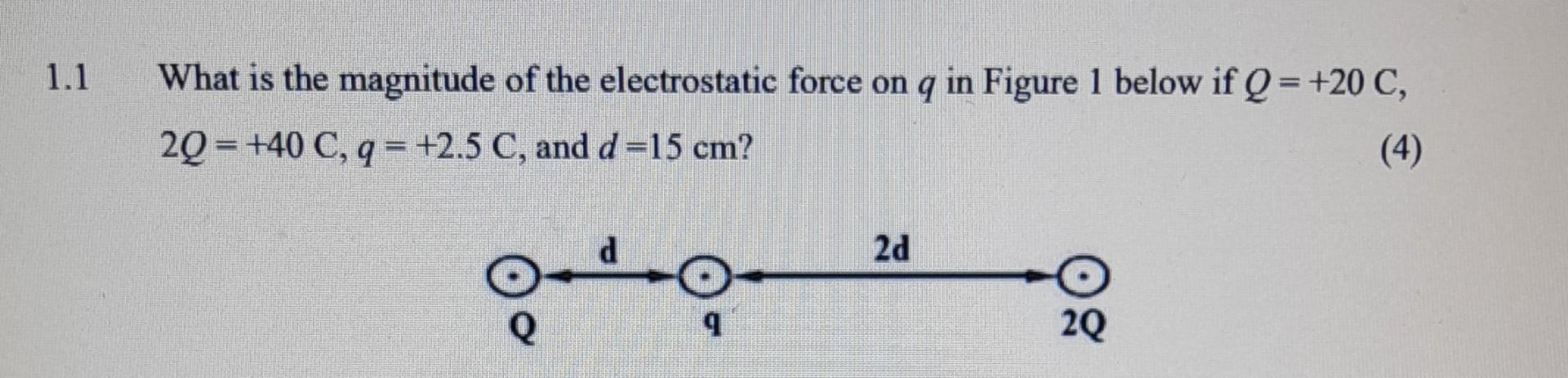 Solved 1 What is the magnitude of the electrostatic force on | Chegg.com