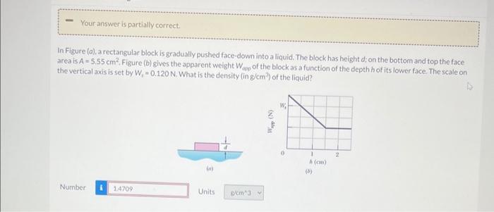 Solved In Figure (a). a rectangular block is gradually | Chegg.com