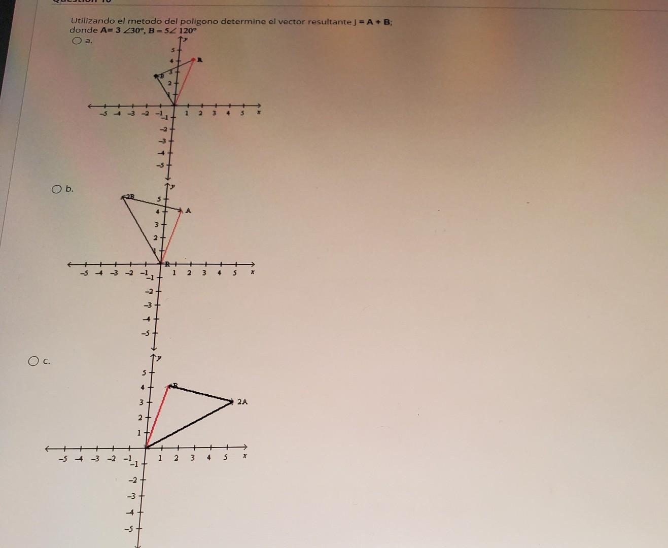 Solved Using the polygon method, determine the resulting | Chegg.com