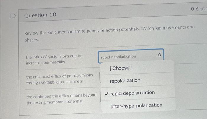 Solved Review the ionic mechanism to generate action | Chegg.com