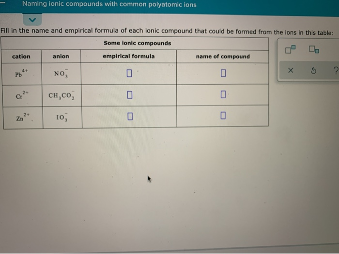 Solved Naming ionic compounds with common polyatomic ions | Chegg.com