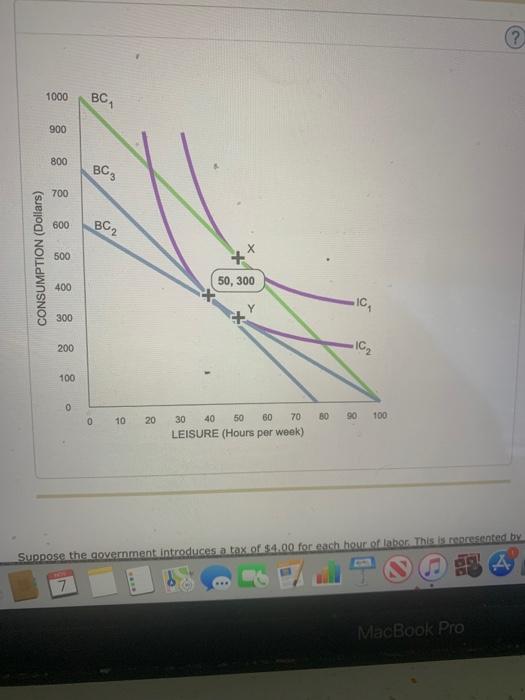 Solved 4. Lump-sum versus wage taxes in labor marketsThe | Chegg.com