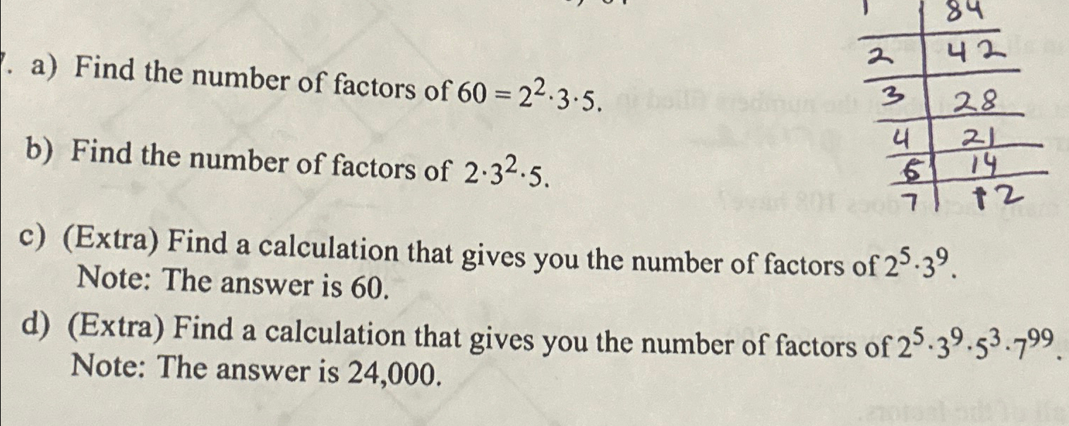 Solved a) ﻿Find the number of factors of 60=22*3*5.b) ﻿Find | Chegg.com