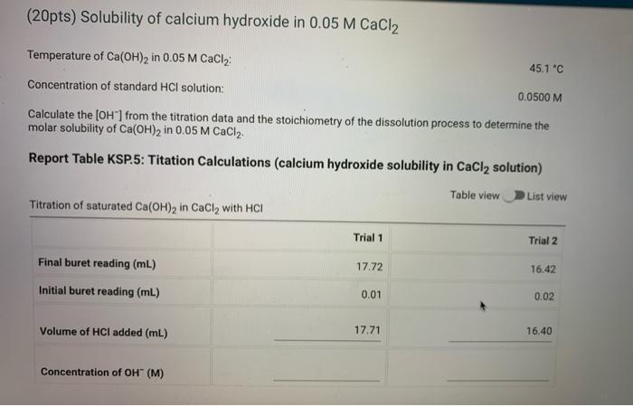 (20pts) Solubility of calcium hydroxide in 0.05 M | Chegg.com