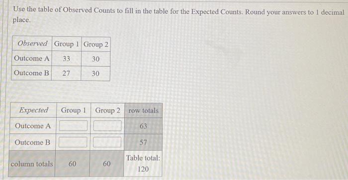Solved Use the table of Observed Counts to fill in the table | Chegg.com