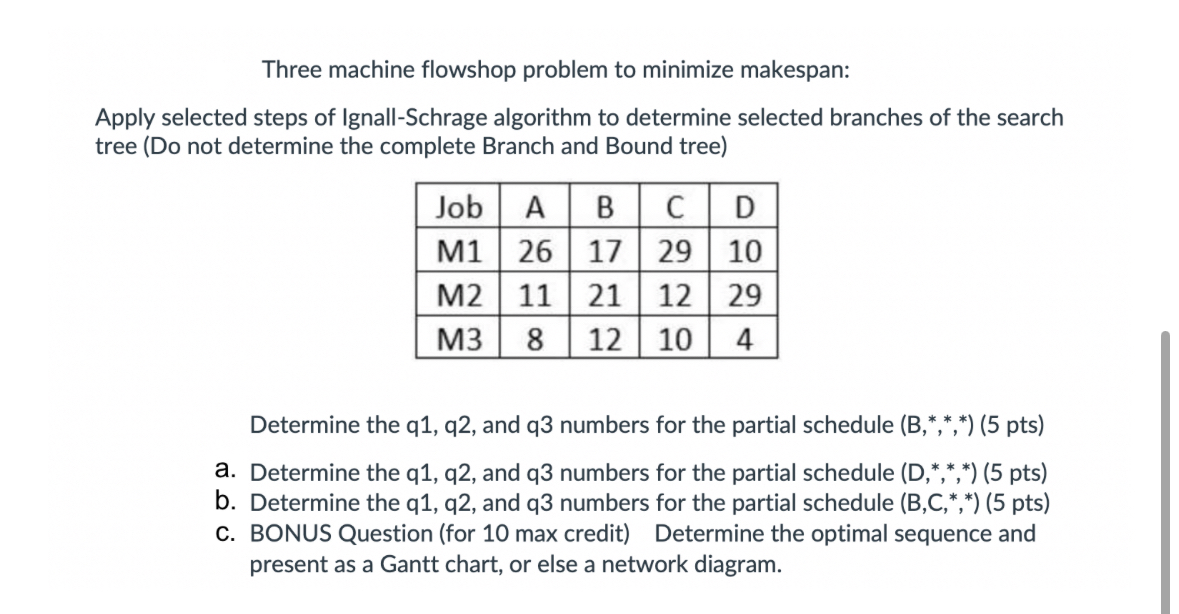 Solved Three machine flowshop problem to minimize | Chegg.com