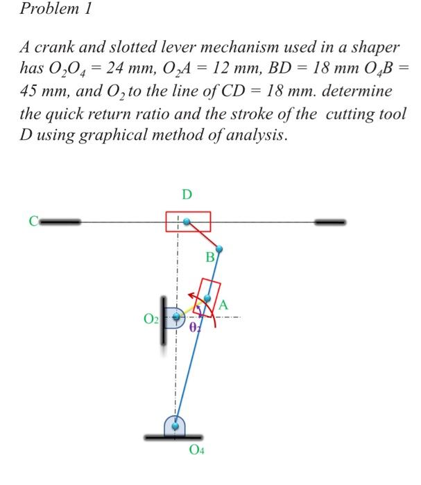 Solved A crank and slotted lever mechanism used in a shaper | Chegg.com