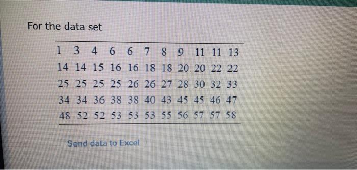Solved For the data set | Chegg.com