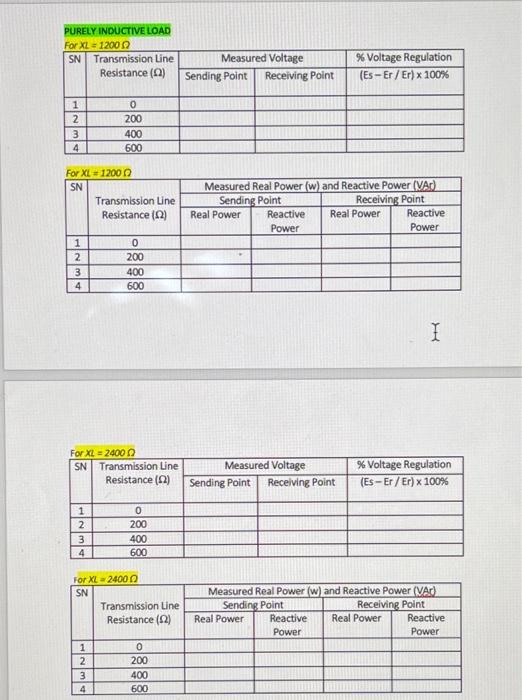 Solved Objective Transmission Line simulation Using LabVolt | Chegg.com