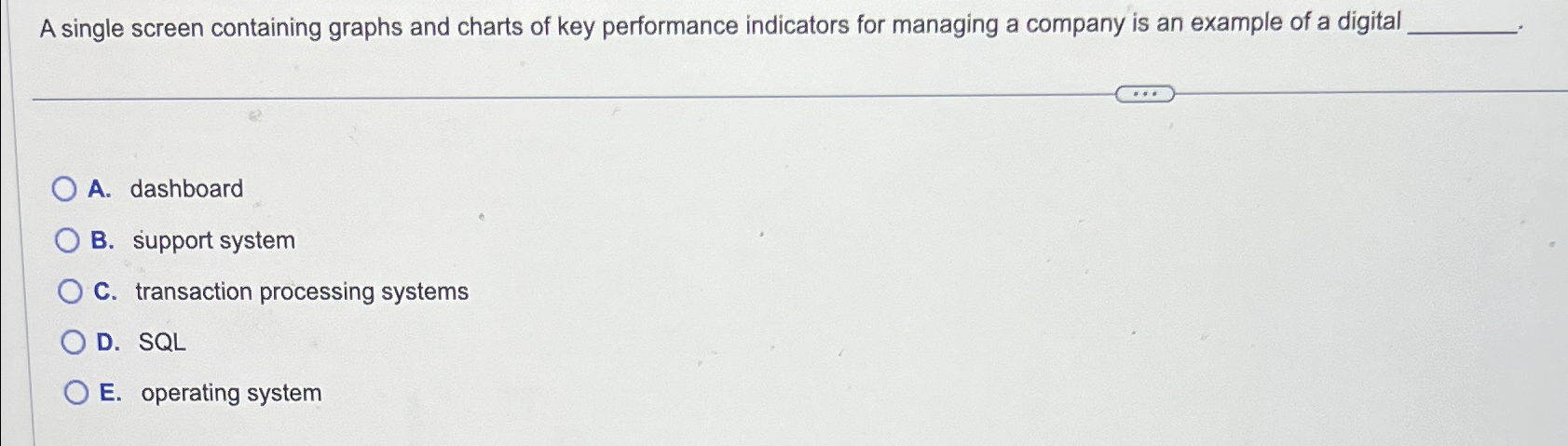 Solved A single screen containing graphs and charts of key | Chegg.com