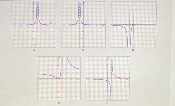 Solved BDetermine the following information given that | Chegg.com
