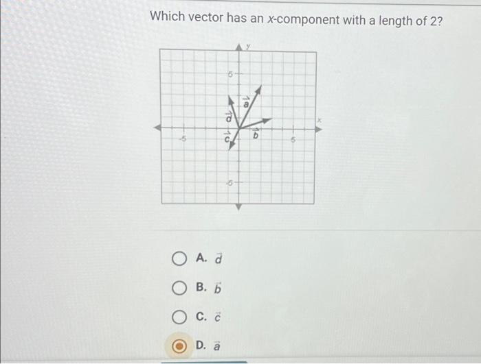 Solved Which vector has an x-component with a length of 2 ? | Chegg.com