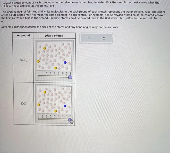Solved Imagine a small amount of each compound in the table | Chegg.com