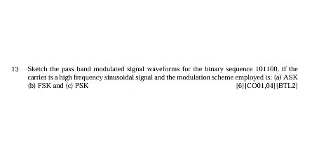 Solved 13 ﻿Sketch the pass band modulated signal waveforms | Chegg.com
