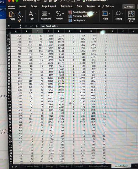 Solved Home Insert Draw Page Layout Formulas Data Review ≫$ | Chegg.com