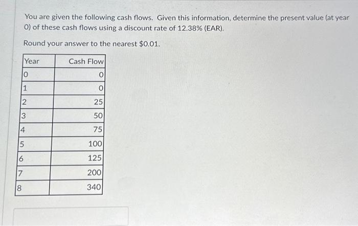 Solved You are given the following cash flows. Given this | Chegg.com