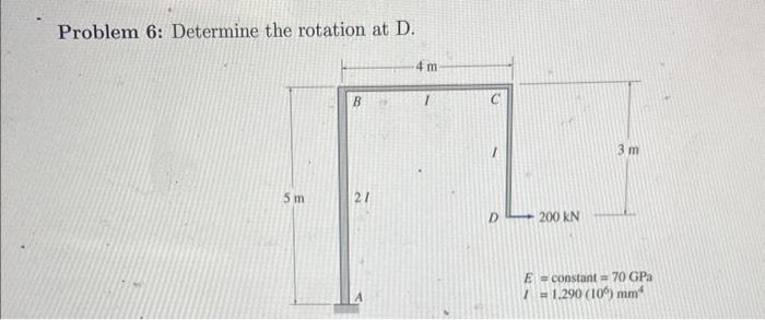 Solved Problem 6: Determine the rotation at D. | Chegg.com