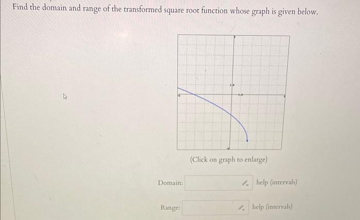 Solved Find the domain and range of y=f(x) whose graph is | Chegg.com