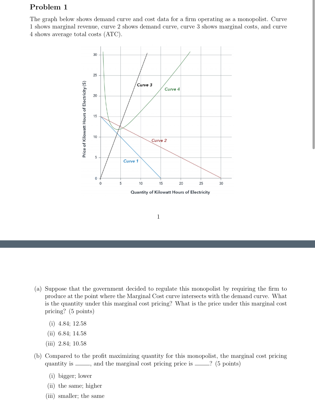 Solved Problem 1The graph below shows demand curve and cost | Chegg.com
