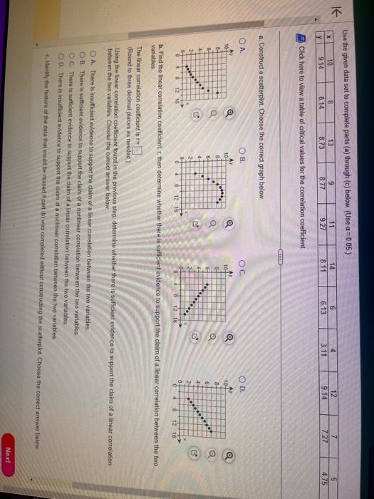 Solved Use the given data set to complete parts (a) through | Chegg.com