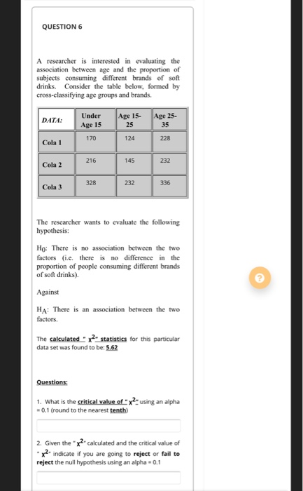 Solved QUESTION 6 A researcher is interested in evaluating | Chegg.com