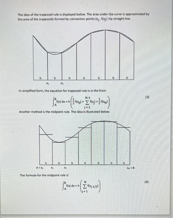 Solved The idea of the trapezoid rule is displayed below. | Chegg.com