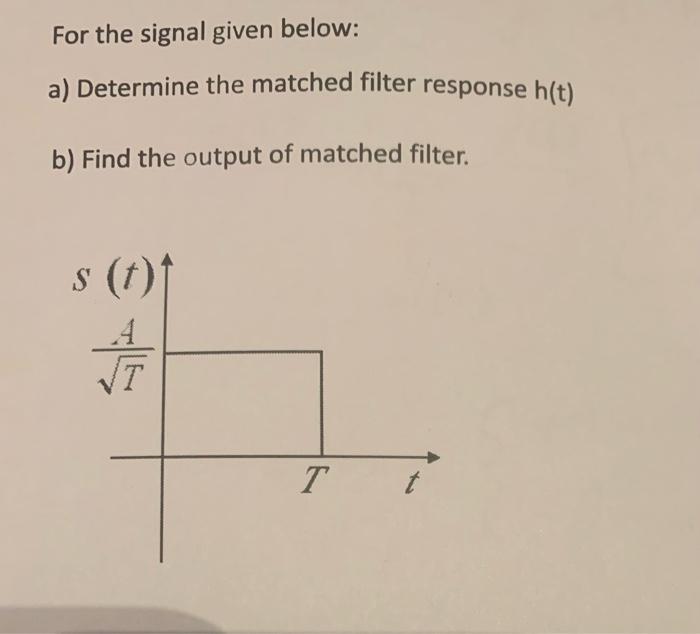 Solved For the signal given below: a) Determine the matched | Chegg.com