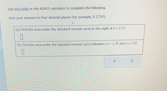 Solved Use this table or the ALEKS calculator to complete | Chegg.com