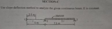 Solved SECTION-CUse slope-deflection method to analyze the | Chegg.com