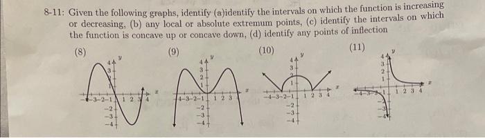 Solved 11: Given the following graphs, identify (a)identify | Chegg.com