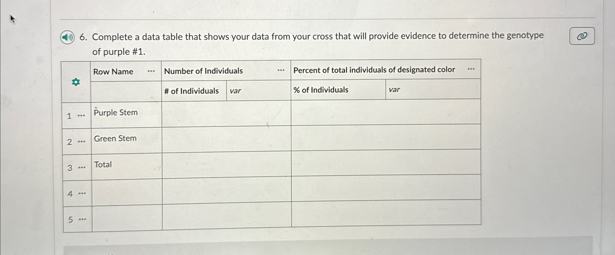 Complete a data table that shows your data from your | Chegg.com