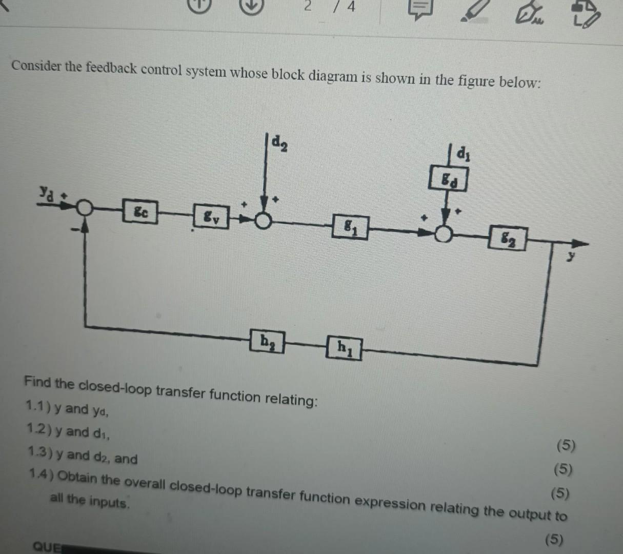 Solved Consider the feedback control system whose block | Chegg.com