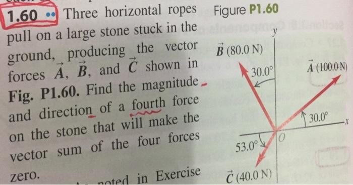 Solved 1.60⋅0 Three horizontal ropes Figure P1.60 pull on a | Chegg.com