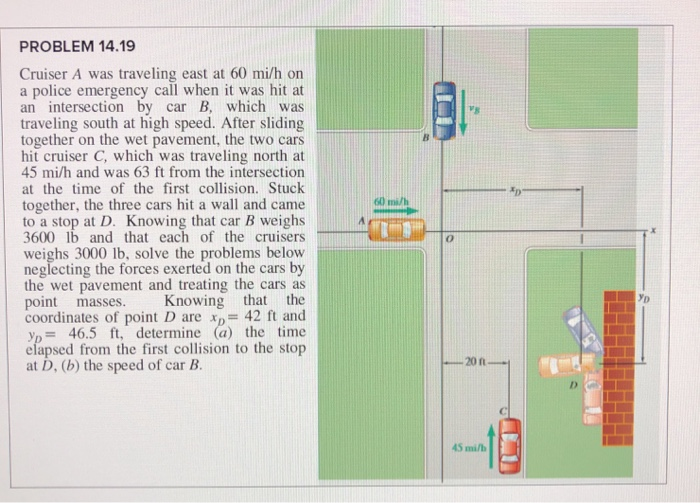 Solved " PROBLEM 14.19 Cruiser A was traveling east at 60 | Chegg.com