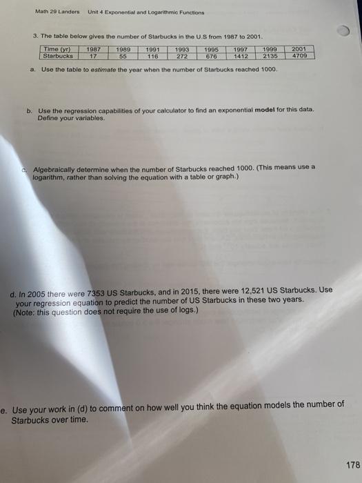 Solved Math 29 Landers Unit 4 Exponential and Logarithmic | Chegg.com