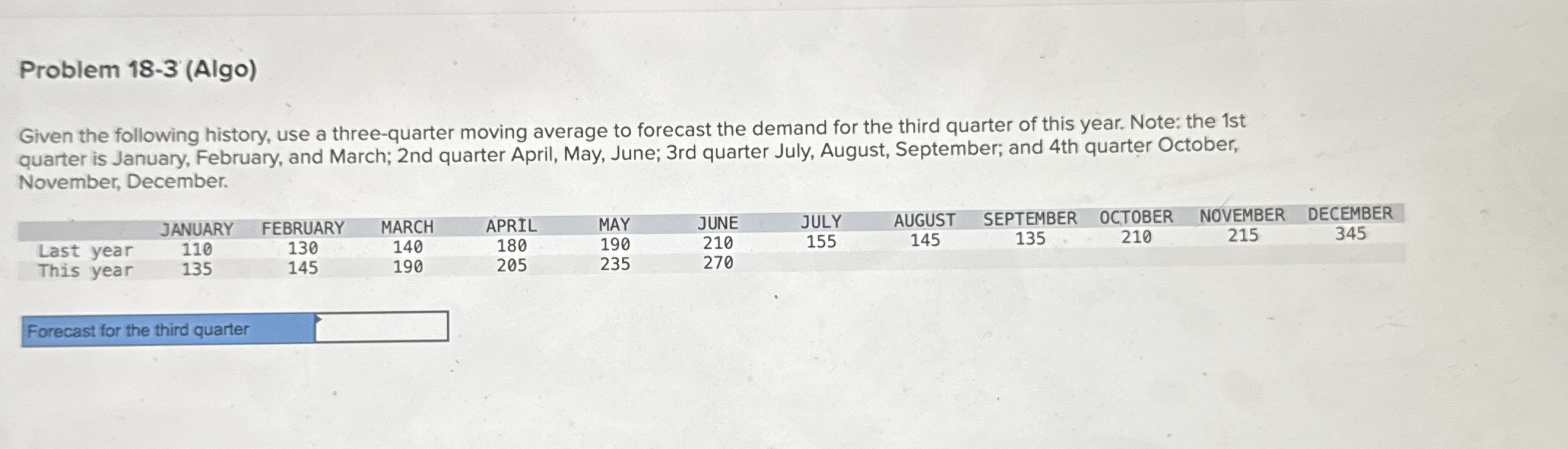 Solved by an EXPERT Problem 18-3 (Algo)Given the following history, use a | Chegg.com
