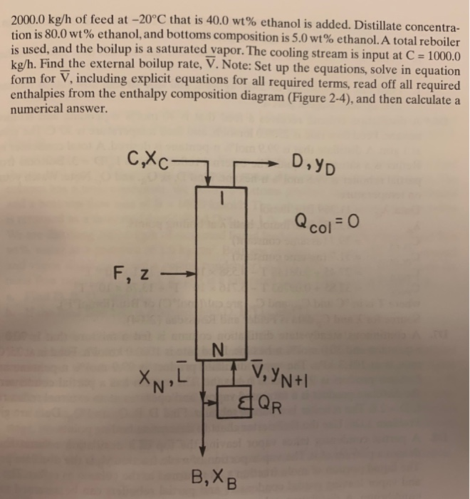 Solved D3.* A distillation column separating ethanol from | Chegg.com