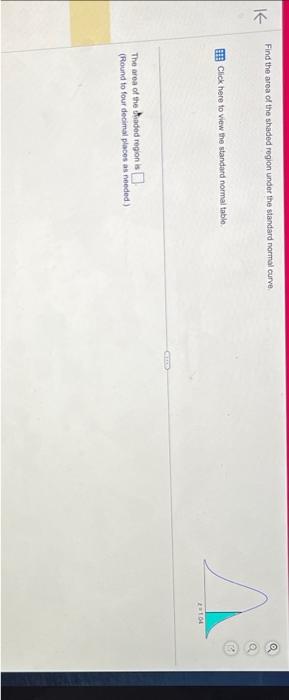 Solved Find the area of the shaded region under the standard | Chegg.com