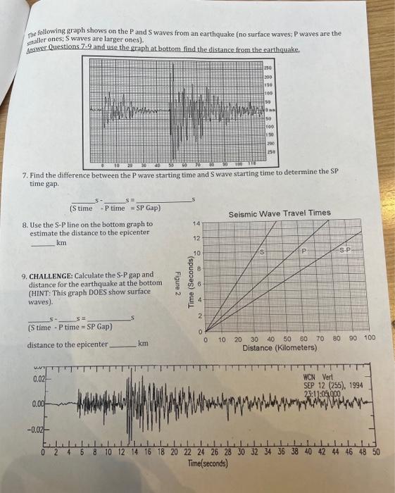 Solved Interpreting Seismograms Answer the following | Chegg.com